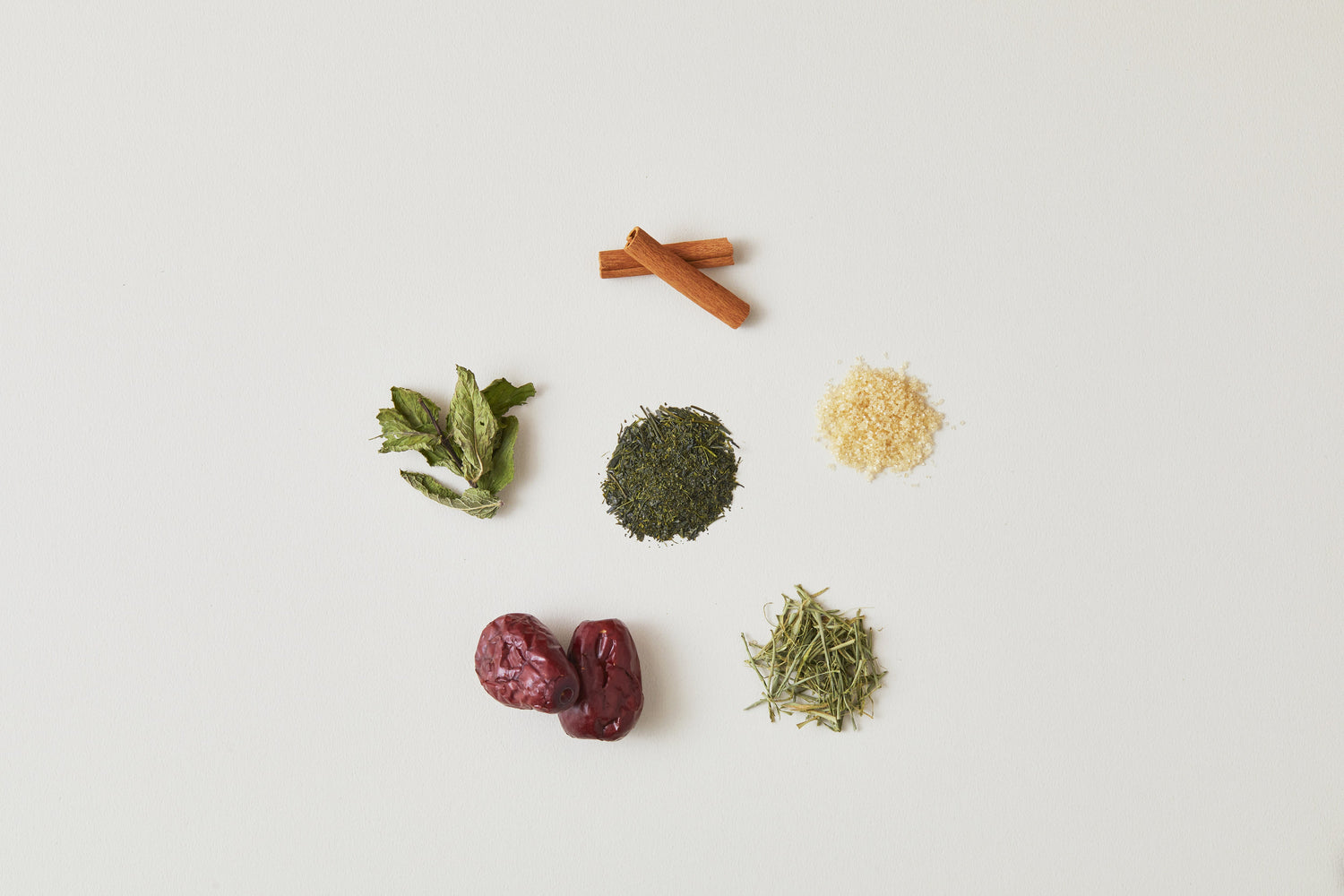 CHEER（GOGYO CHART） – jian / ジアン